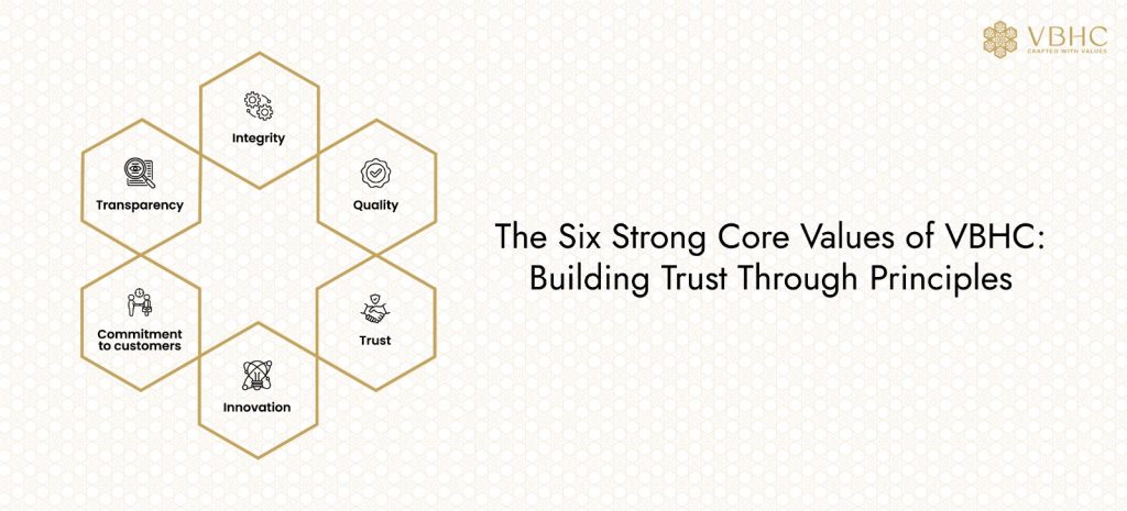 Values-Driven Homes in Bangalore | VBHC's Core Principles